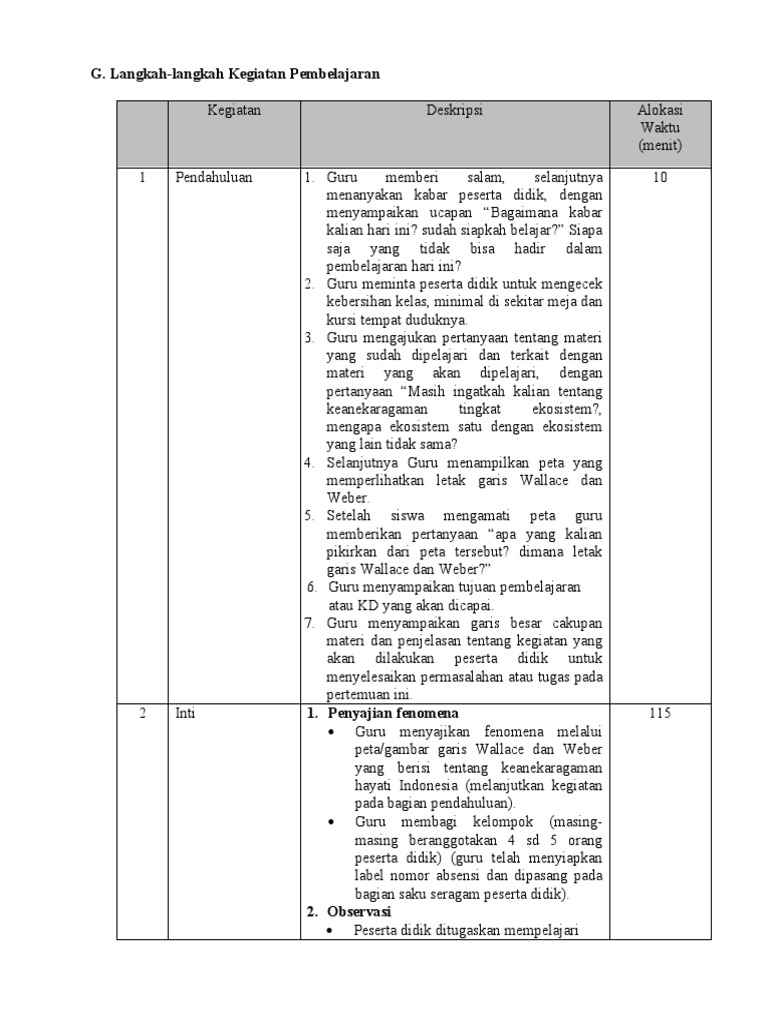 Contoh Penerapan Sintak Model Inquiry Dalam RPP | PDF