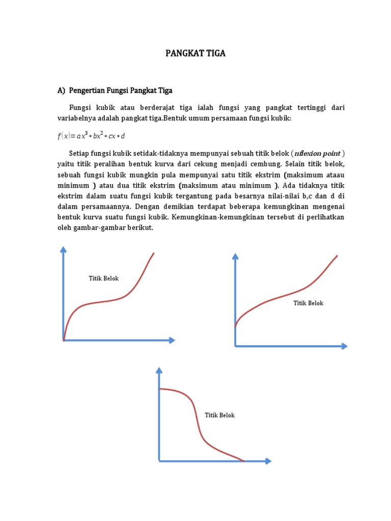Fungsi Kubik: Pengertian dan Grafik | PDF | Metode & Bahan Ajar