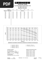 Crane Block Reeving Diagrams Guide | PDF | Crane (Machine) | Rope