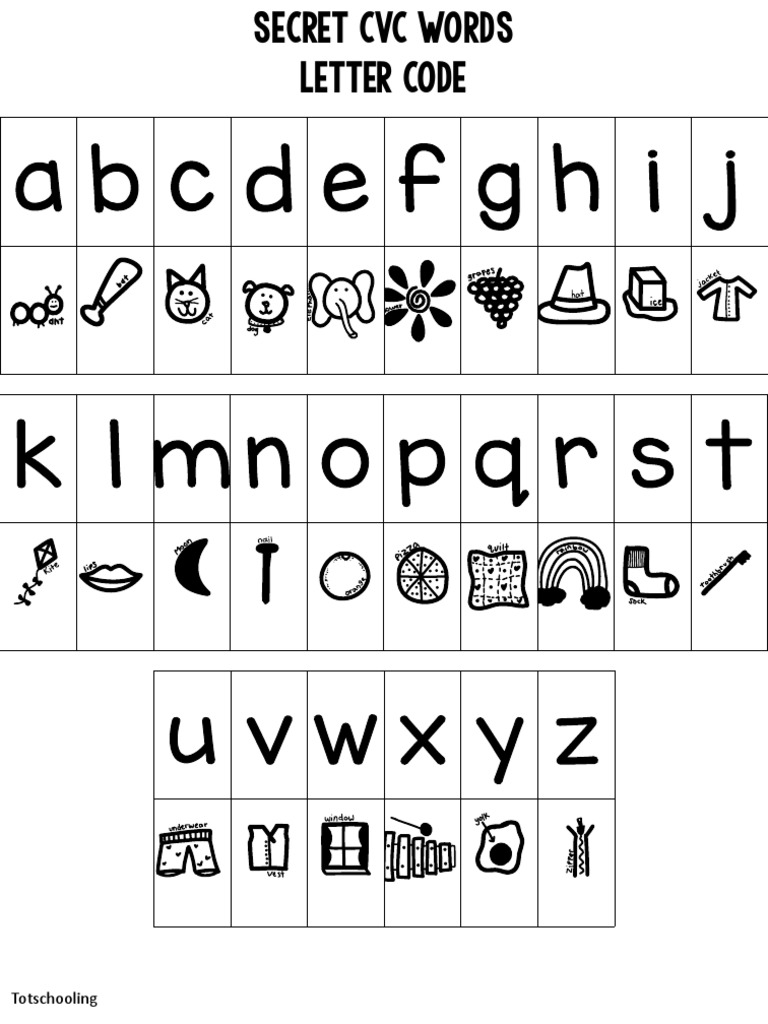 Worksheet Secret CVC Words | PDF