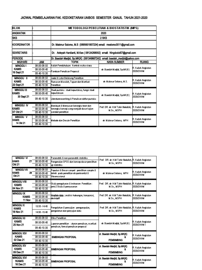 Jadwal Kuliah Metodologi Penelitian 2021 | PDF | Teknologi & Rekayasa
