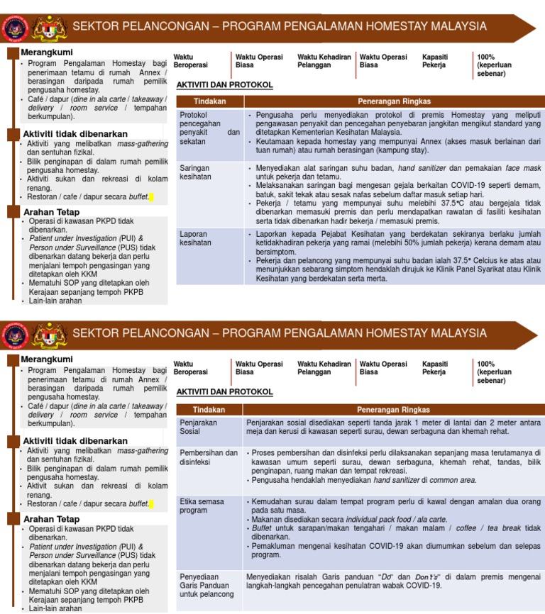 Sop Homestay Yang Diluluskan Oleh MKN Dan KKM 11.6.2020 | PDF
