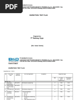 Transformer FAT Checklist and Report | PDF