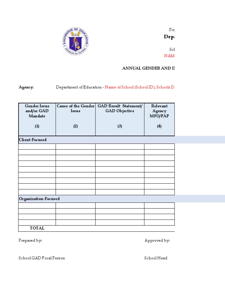GAD Plan and Budget Template-School | PDF