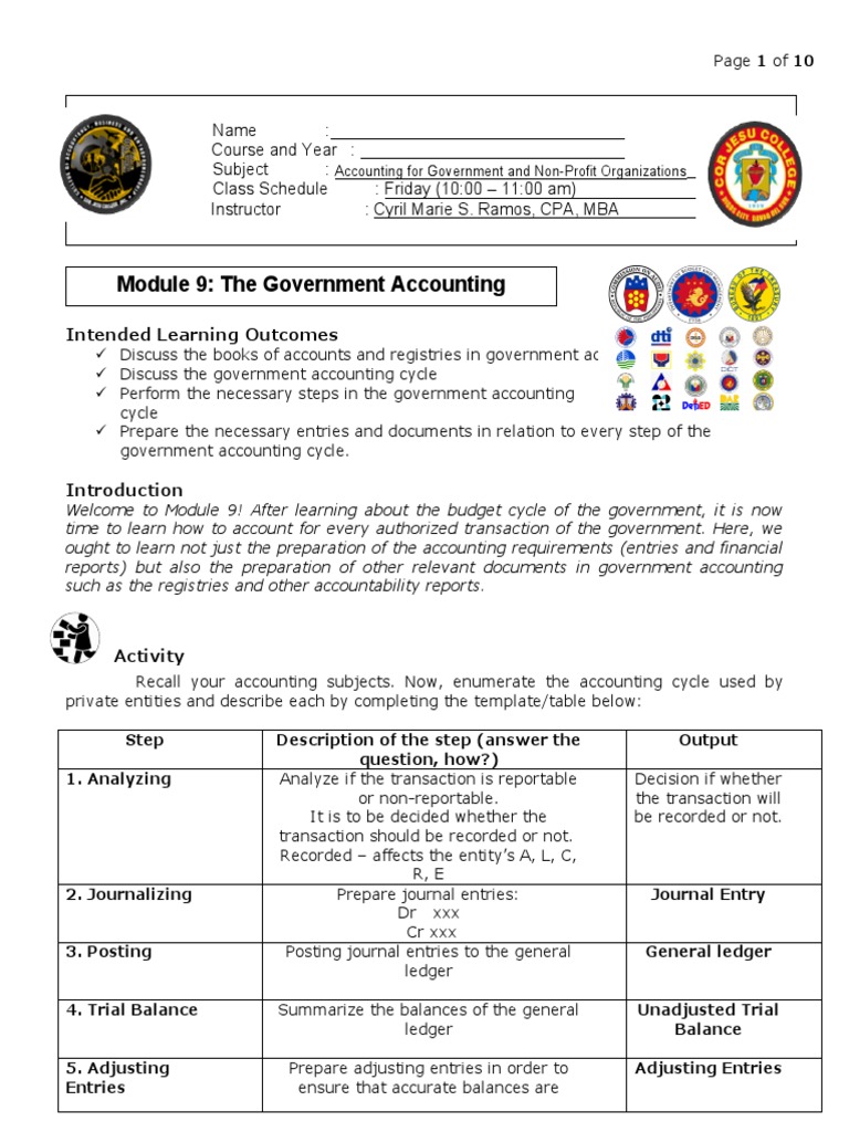 Module 9 - Government Accounting Process | PDF | Payroll | Expense