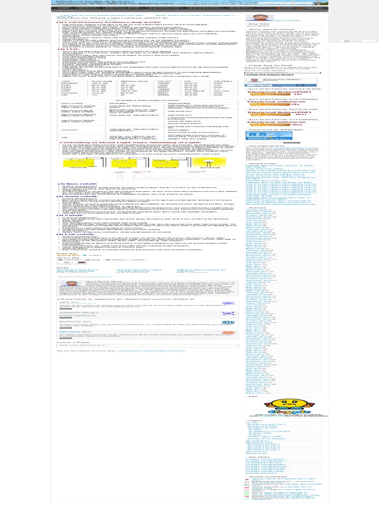 Selection For Street Light Luminar - (PART-4) - Electrical Notes ...