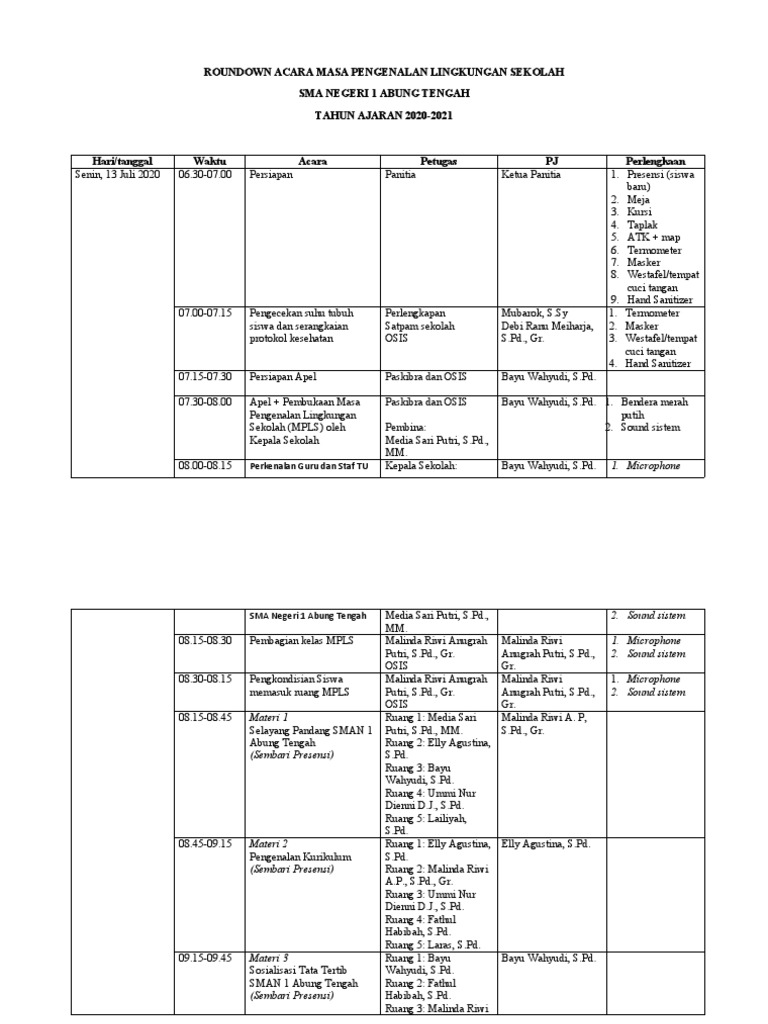 Plan A Roundown Acara MPLS 2020-2021 | PDF