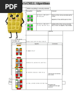 Cubehead'S PLL Algs: The Complete Alg-Sheet To Learn PLL As A Whole ...