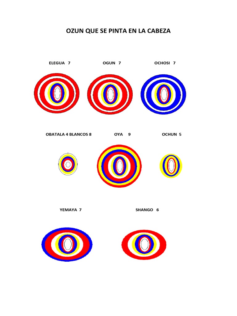 Ozun Santos Completó | PDF