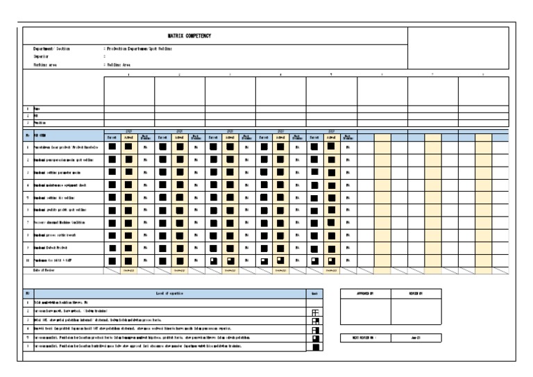 Contoh Matrix | PDF