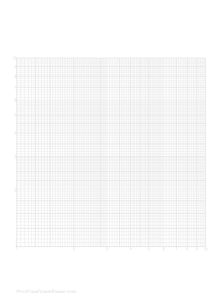Papel Logarítmico 1x1 | PDF