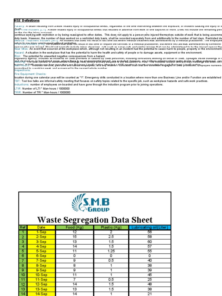 Waste Segregation Data Sheet-August - 2019 RE2 | PDF | Occupational ...