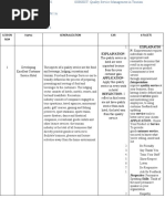 Restaurant Design Case Study and Literature Study | PDF | Restaurants ...