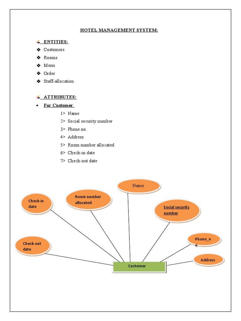 Hotel Management System | PDF | Hospitality Industry | Service Industries