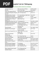 List of 64 Districts in Bangladesh | PDF | Bangladesh | Bengal