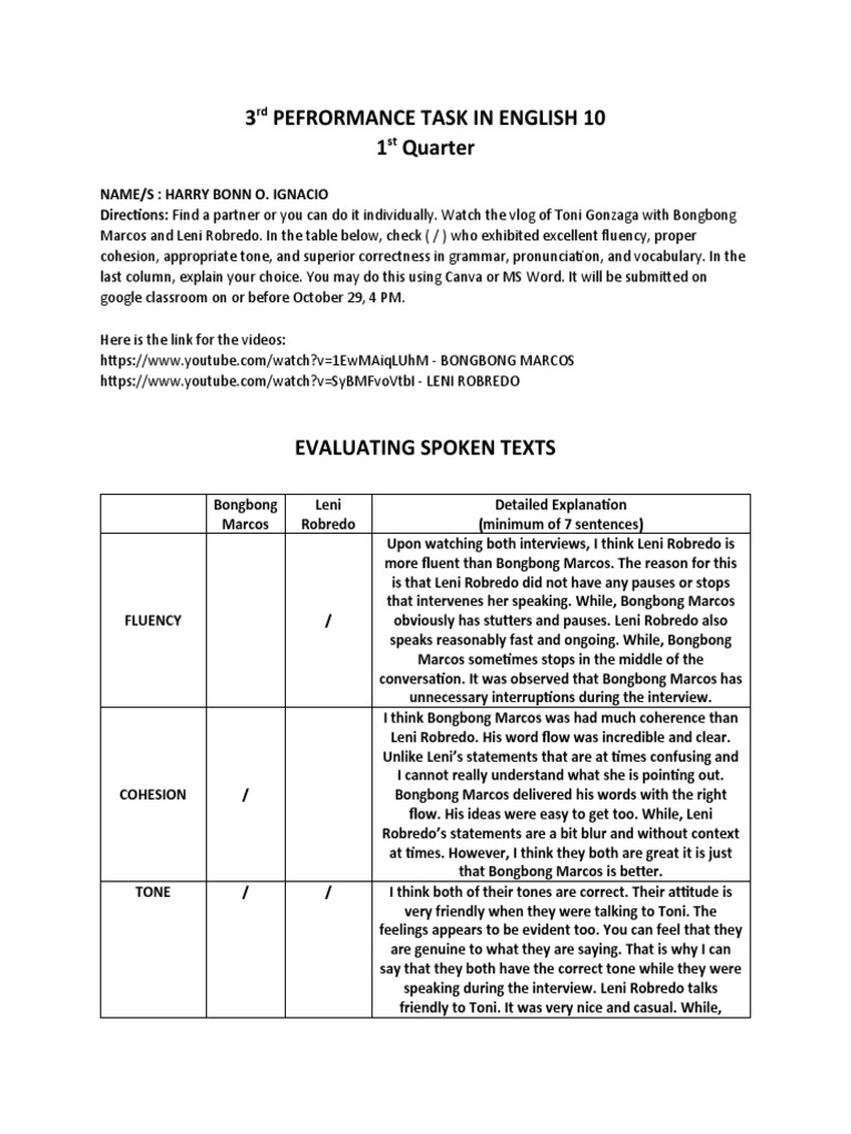 Evaluating Spoken Texts Format | PDF | Fluency | Neuropsychological ...