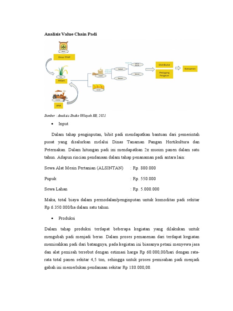 Rantai Proses Bisnis Budidaya Padi | PDF | Sains & Matematika ...