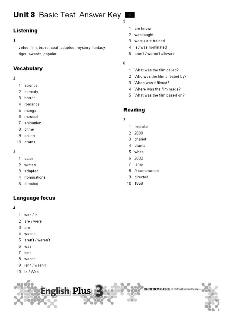 Unit 8 Basic Test Answer Key: Listening | PDF