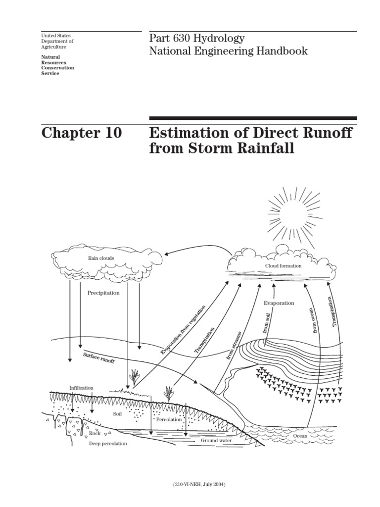 Estimating Direct Runoff from Rainfall | PDF | Law