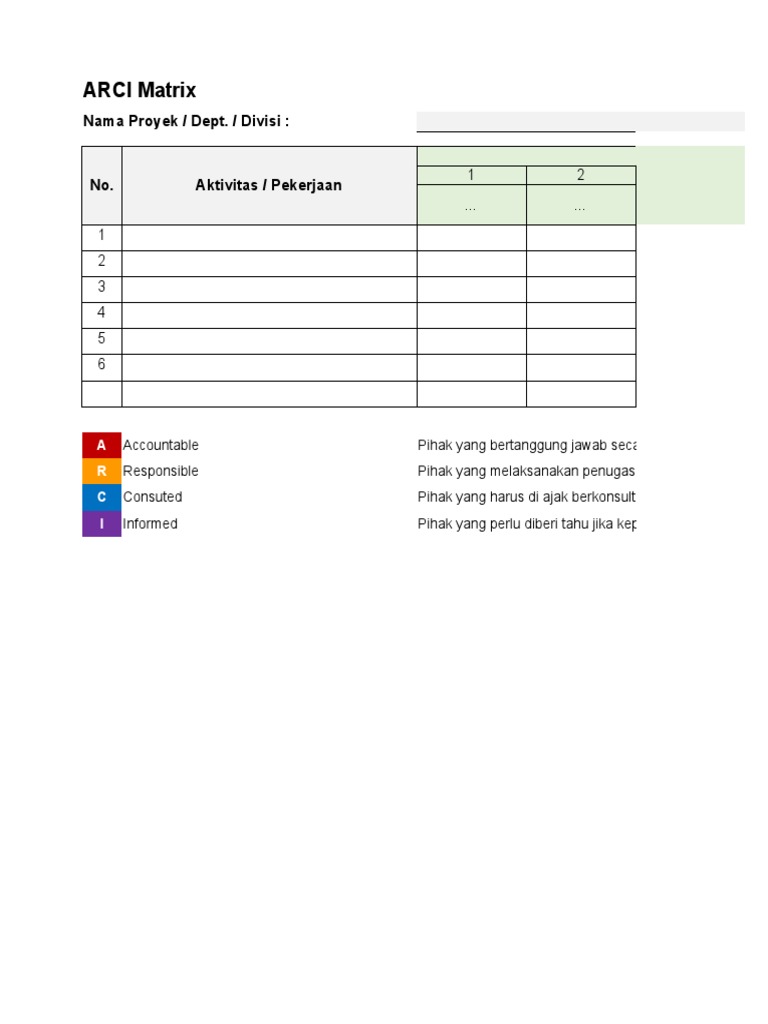 Form ARCI Matrix | PDF