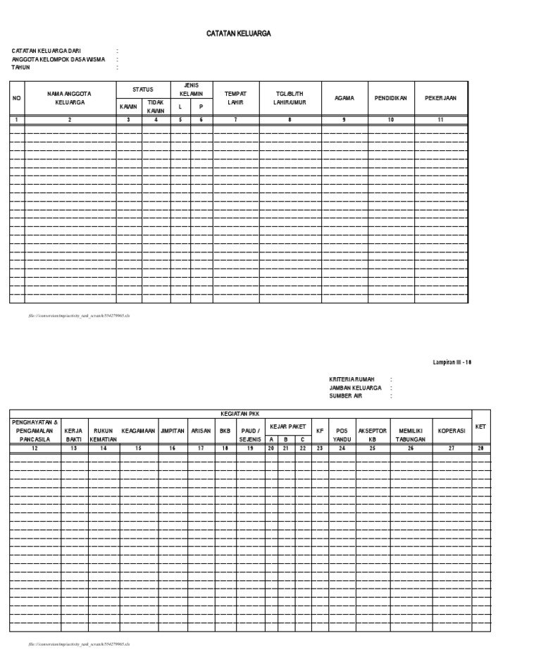 Form Catatan Data Keluarga | PDF