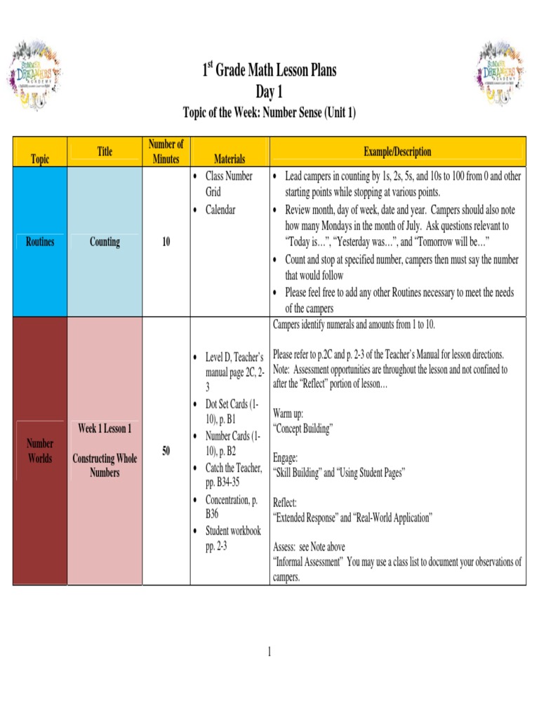 1st Grade Number Sense Lesson Plans | PDF | Lesson Plan | Teachers
