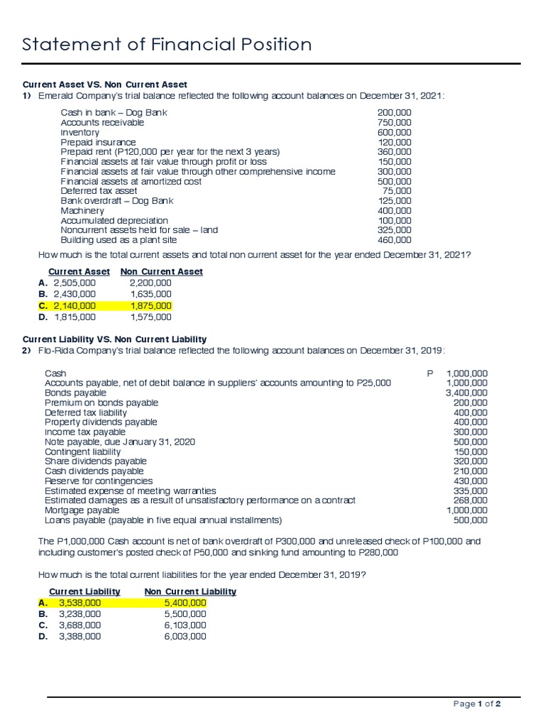 Statement of Financial Position | PDF | Balance Sheet | Deferred Tax