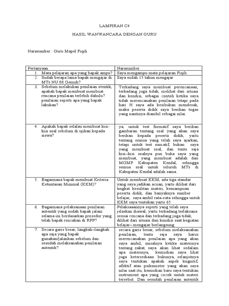 Lampiran C4 Wawancara Guru | PDF