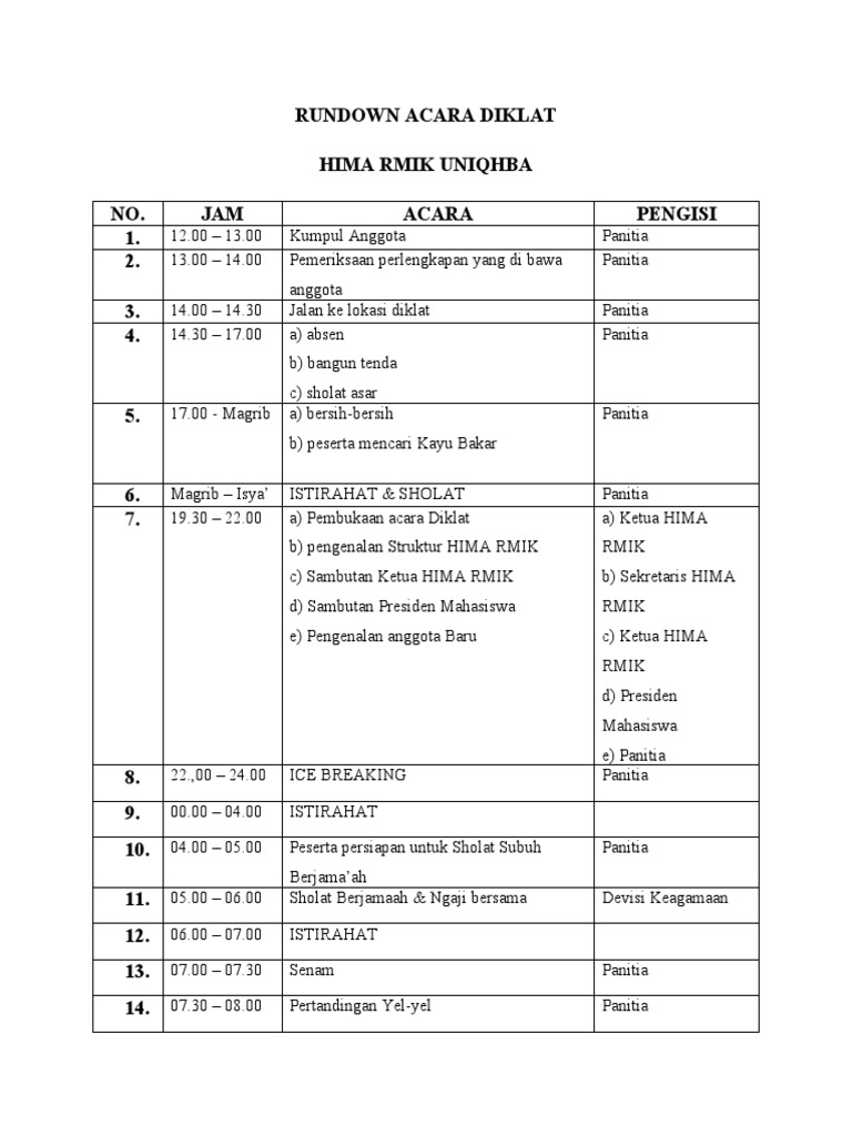 Rundown Acara Diklat | PDF