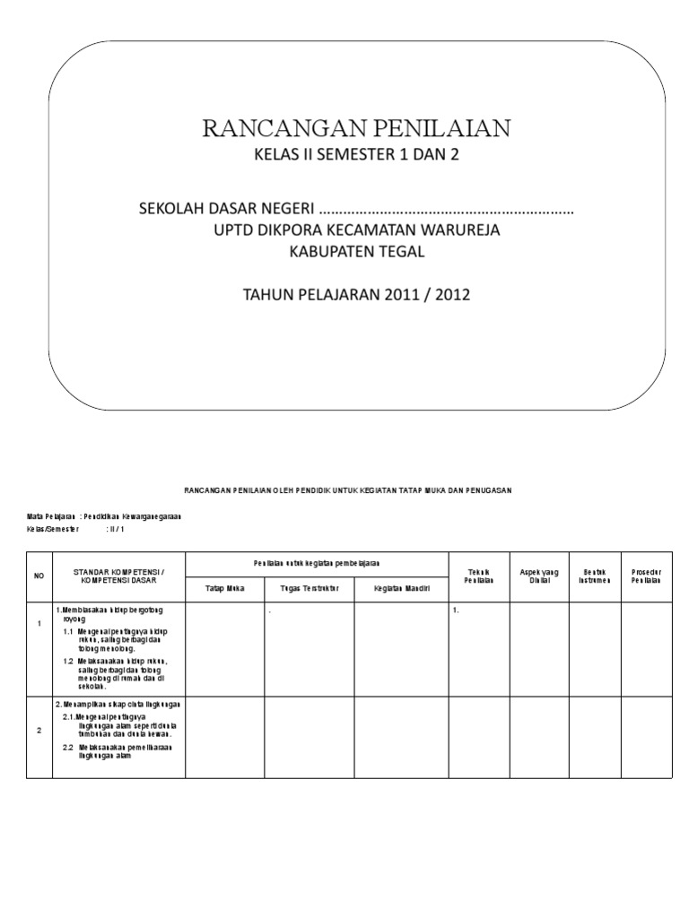 Rancangan Penilaian Kelas 2 | PDF