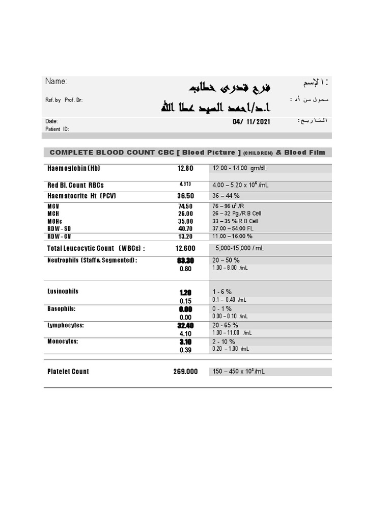 Complete Blood Count Results for Children | PDF