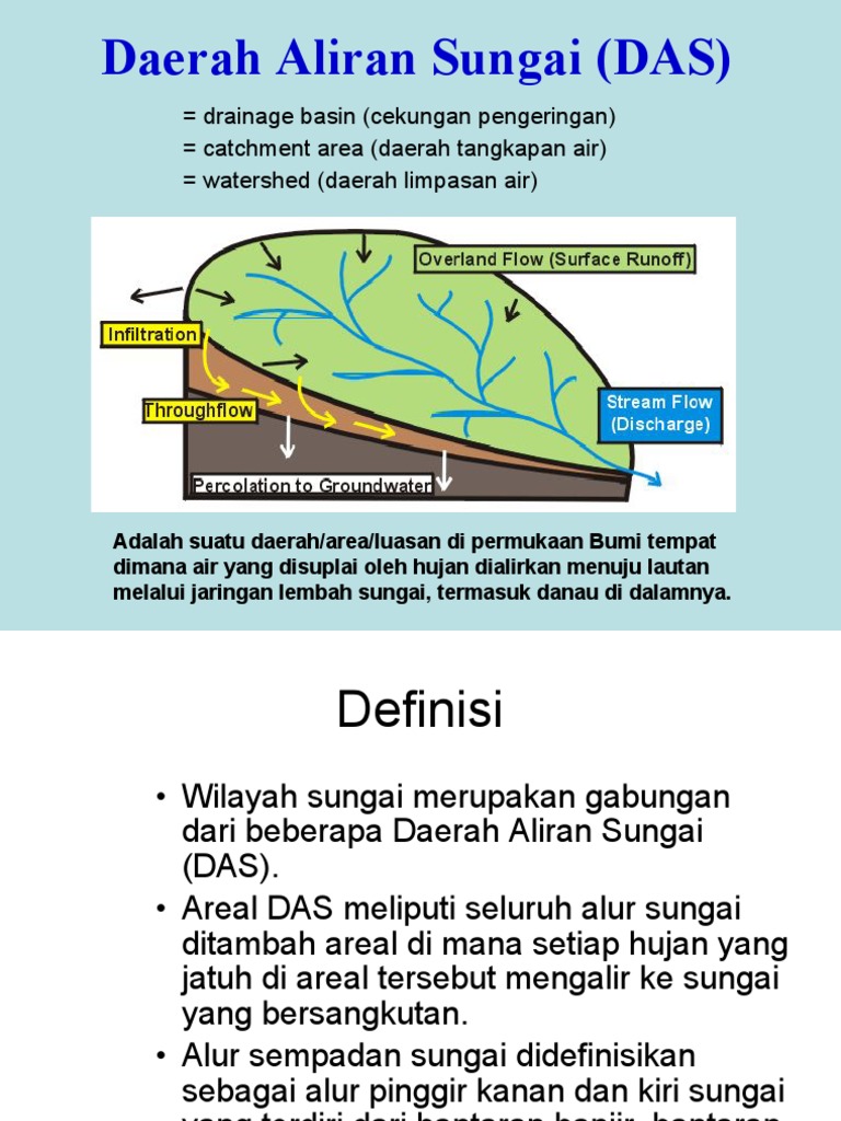 Morfometri dan Pola Aliran DAS | PDF