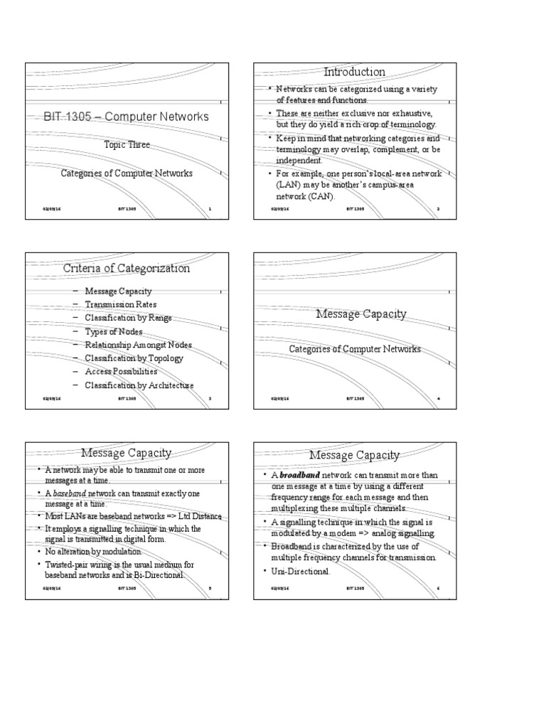 Categories of Computer Networks Explained | PDF | Network Topology ...