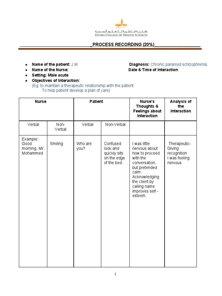 Approved - BSN332 Mental Health Nursing - Clinical Workbook | PDF ...