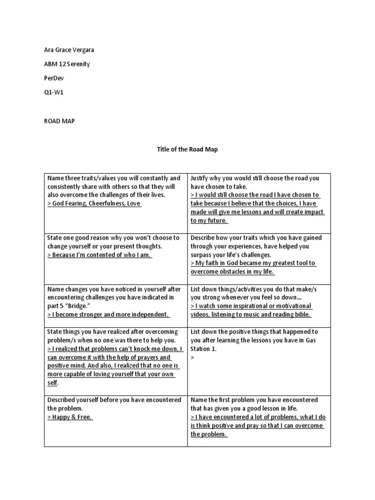 Personal Development Road Map | PDF