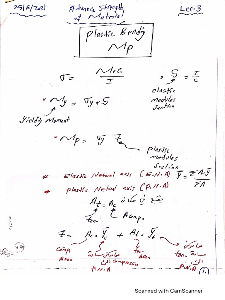 Introduction Plastic Analysis | PDF