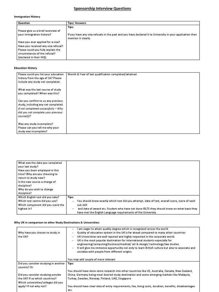 Sponsorship Interview Questions - 1 | Download Free PDF | University ...