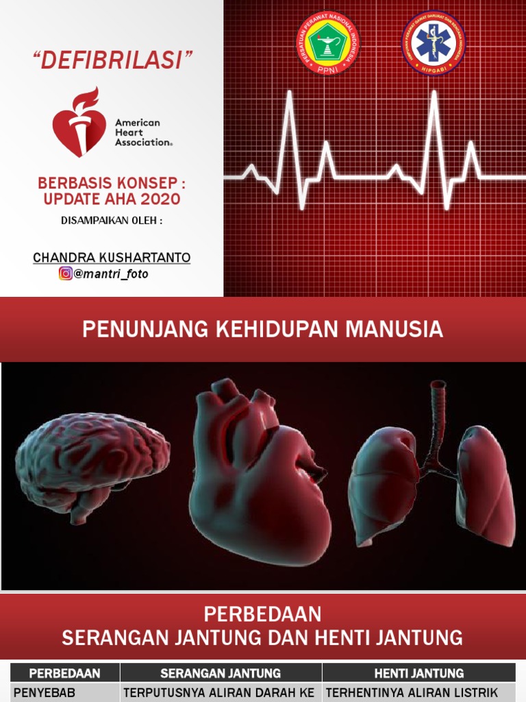 Panduan Defibrilasi AHA 2020 | PDF