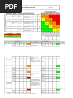 Stacking of Material Storage | PDF | Risk | Risk Assessment
