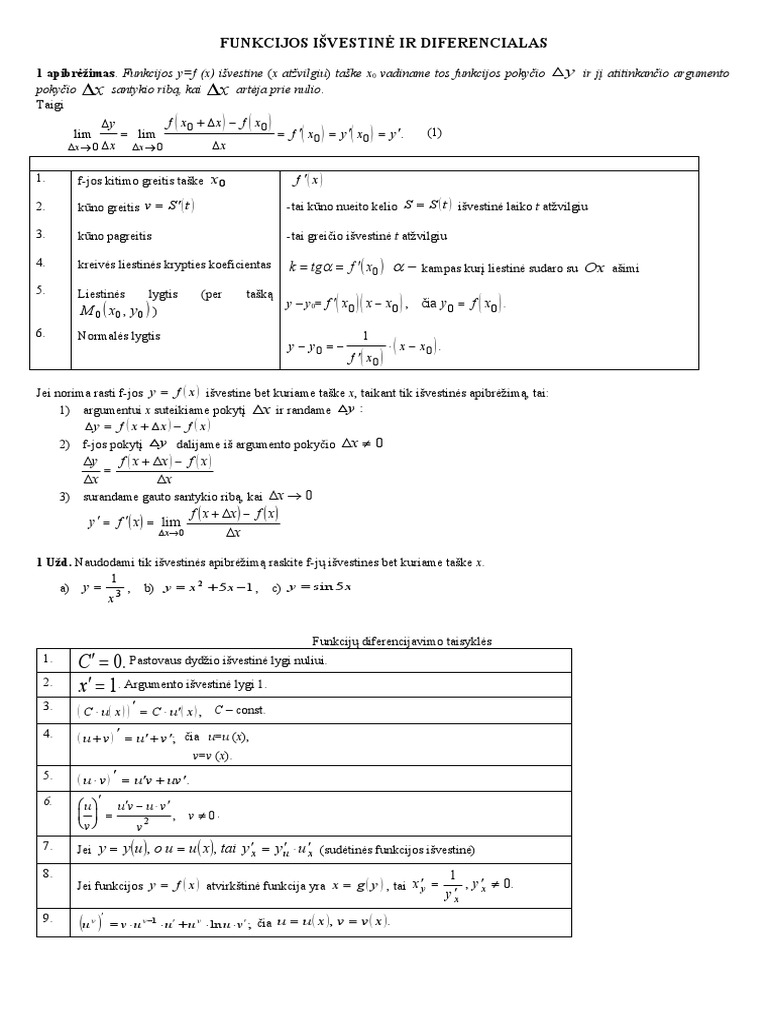 Isvestine Konspektas | PDF