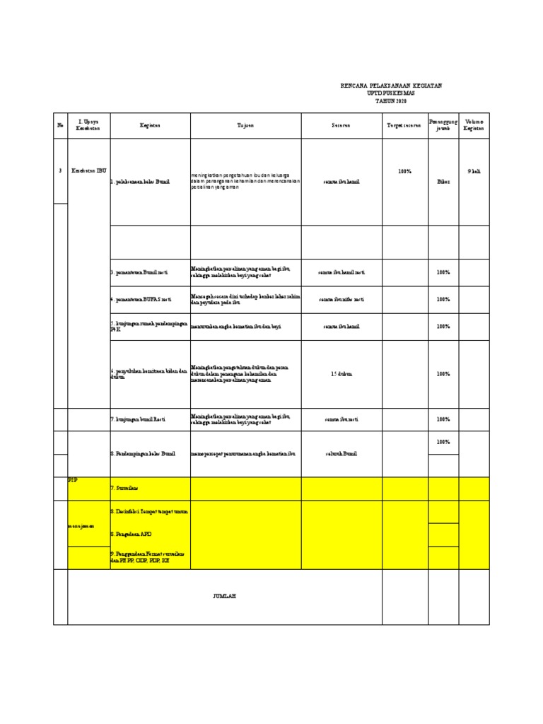 Contoh Revisi Lampiran RUK Dan RPK | PDF