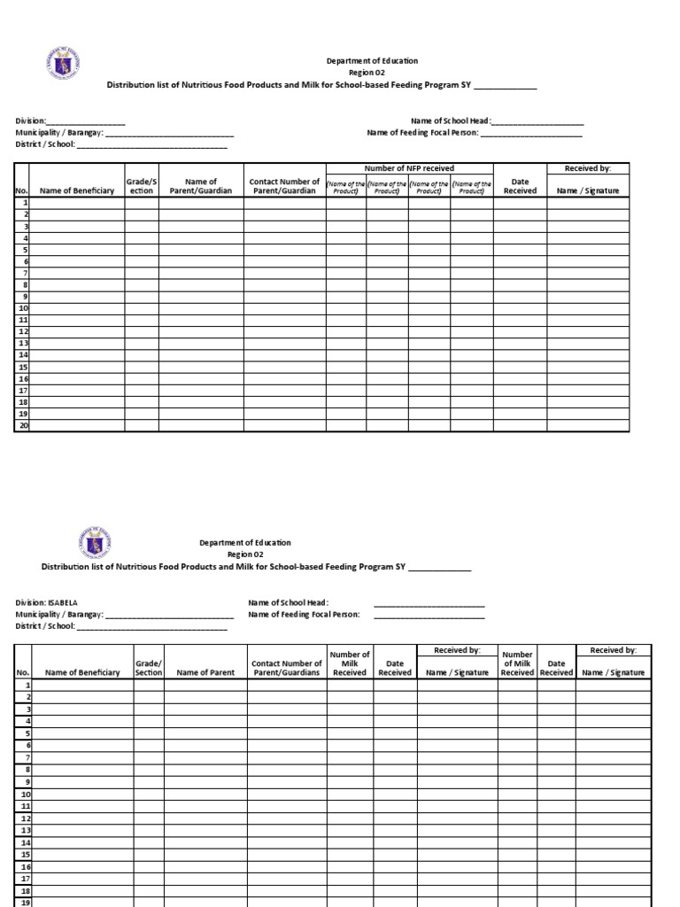 School Feeding Program Distribution List | PDF | Business