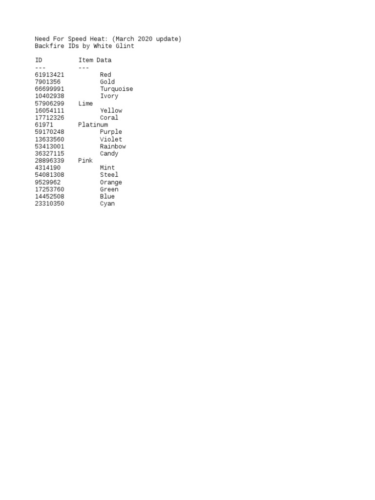Backfire Color IDs for NFS Heat | PDF