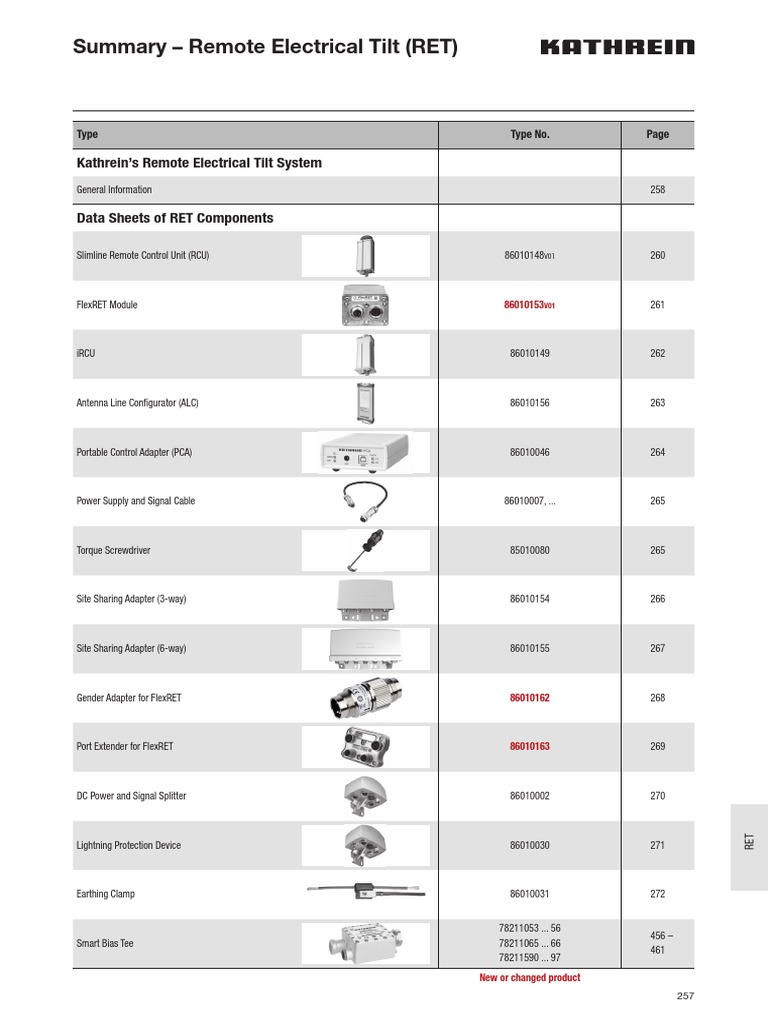 Kathrein 2017 Remote Electrical Tilt (RET) | PDF | Power Supply ...