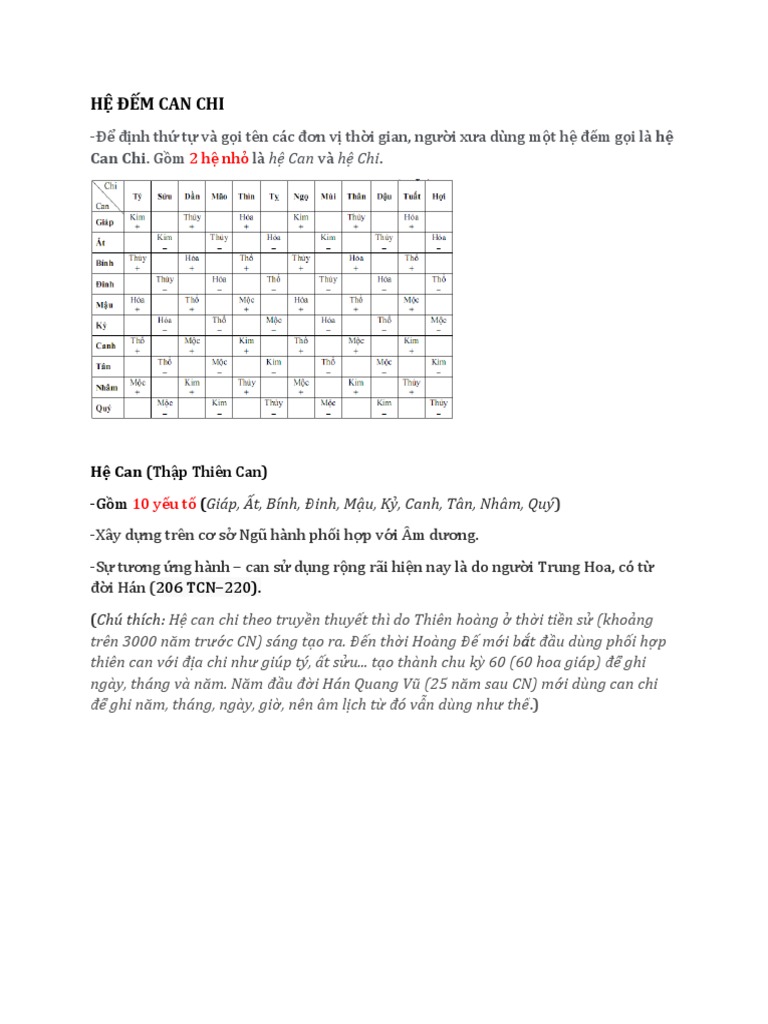 HỆ ĐẾM CAN CHI | PDF
