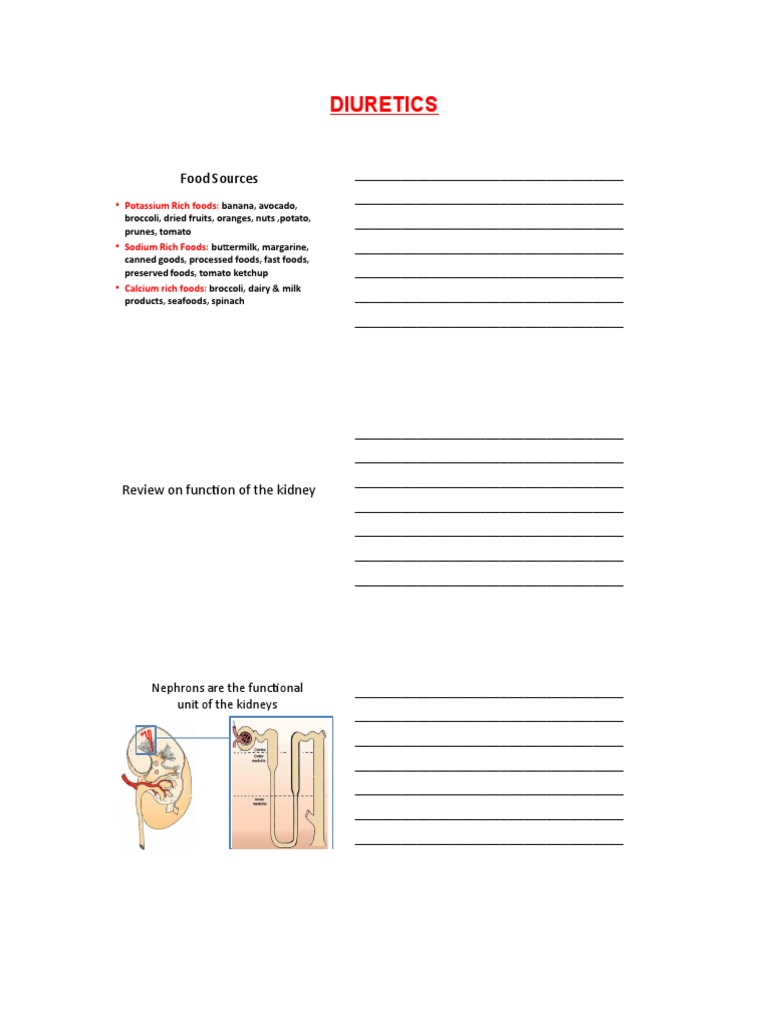 Potassium-Sparing Diuretics: Mechanisms of Action, Indications ...