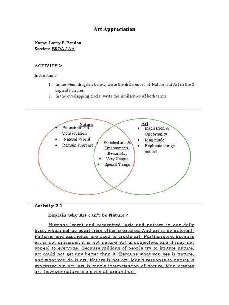 Pendon - Art Appreciation Activity 2 | PDF | Nature | Subjective Experience