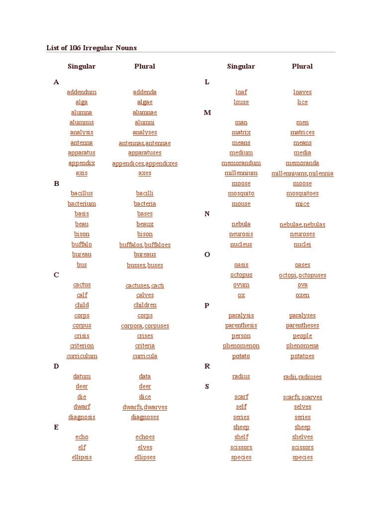 Comprehensive List of Irregular Nouns | PDF | Nature