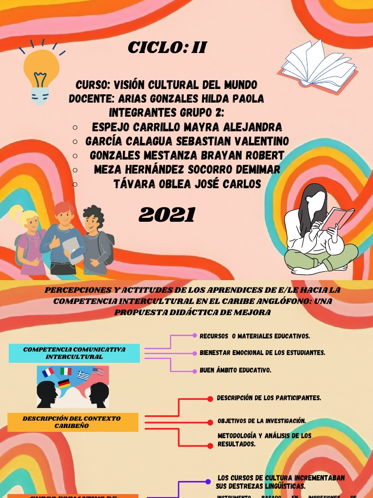 Organizador Grafico de La Lectura-Grupo 2 | PDF