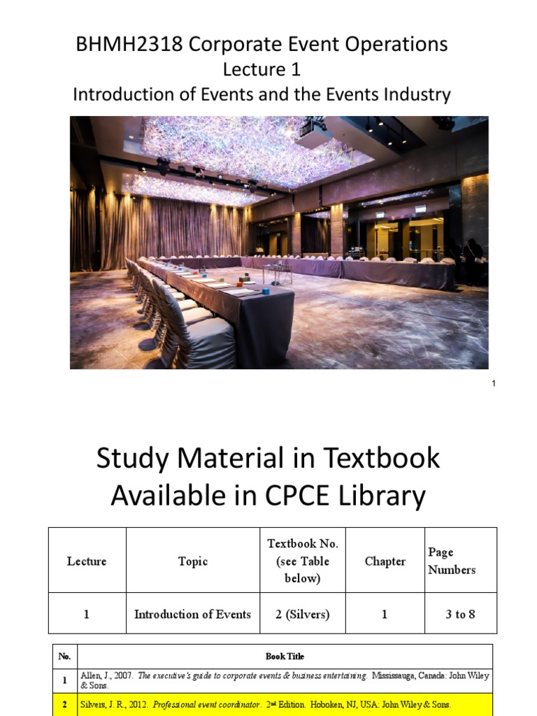 BHMH2318 Corporate Event Operations: Introduction of Events and The ...